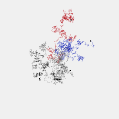 Complexity Explorables | Albert & Carl Friedrich