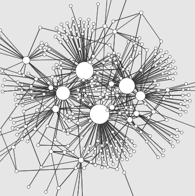 Complexity Explorables | Clustershuck