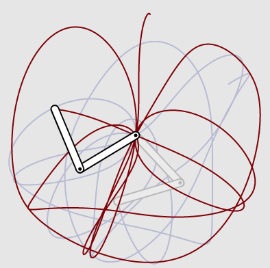 Complexity Explorables | Double Trouble