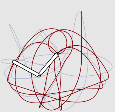 Complexity Explorables | Double Trouble