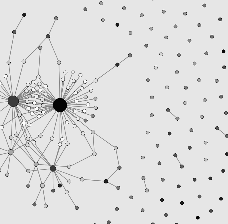 Complexity Explorables Physics