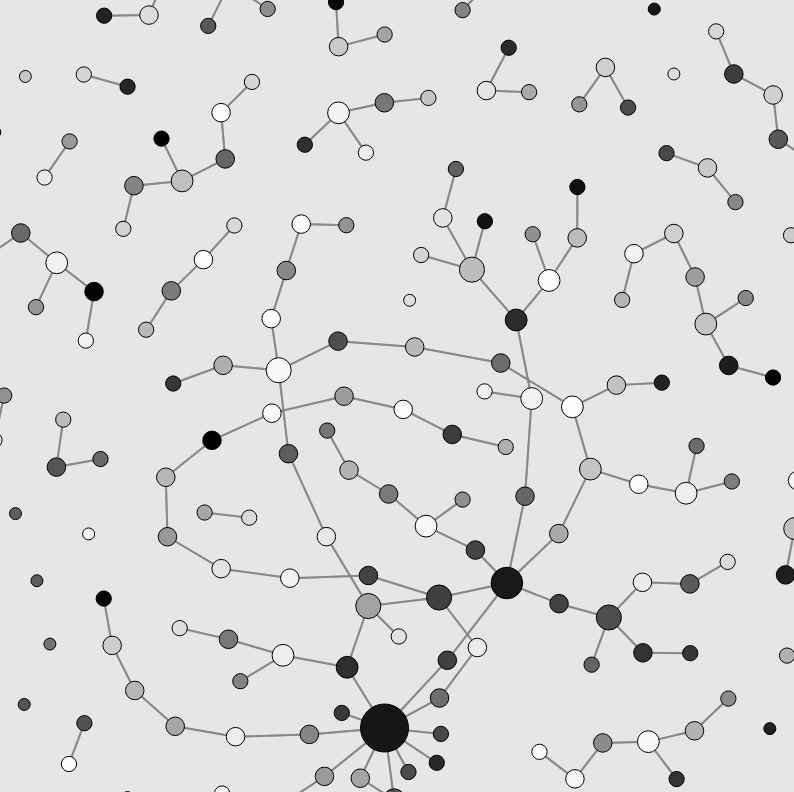 Complexity Explorables | Knitworks