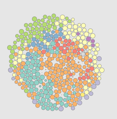 Complexity Explorables | Repliselmut