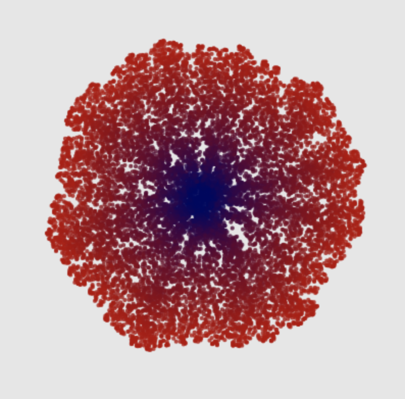 Complexity Explorables | Scott's World*