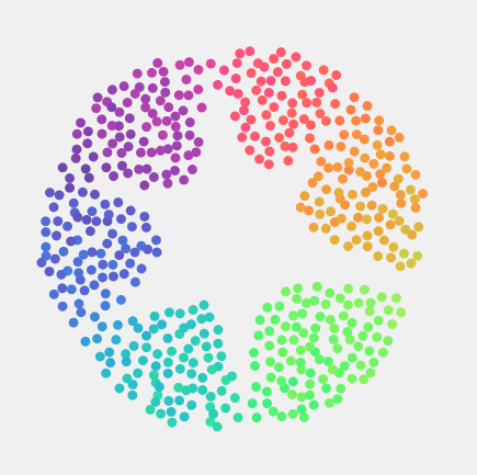 Complexity Explorables | Swårmalätørs