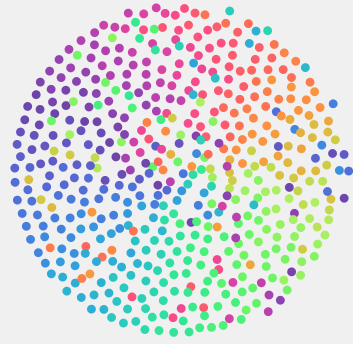 Complexity Explorables | Swårmalätørs