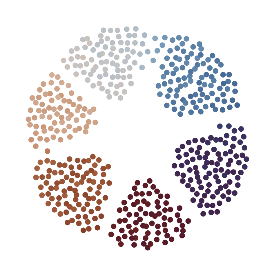 Complexity Explorables | Swårmalätørs