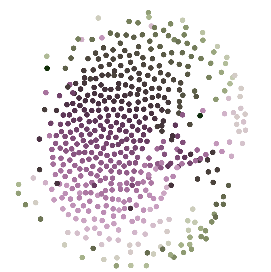 Complexity Explorables | Swårmalätørs